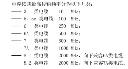 HSYV-5 4×2×0.5和HSYV-5E 4×2×0.5网线区别。？ - 知乎