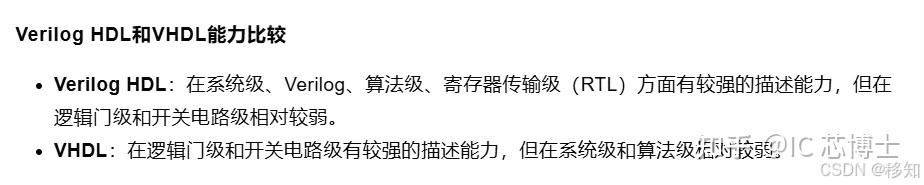 探索Verilog HDL：数字集成电路设计的关键 - 知乎