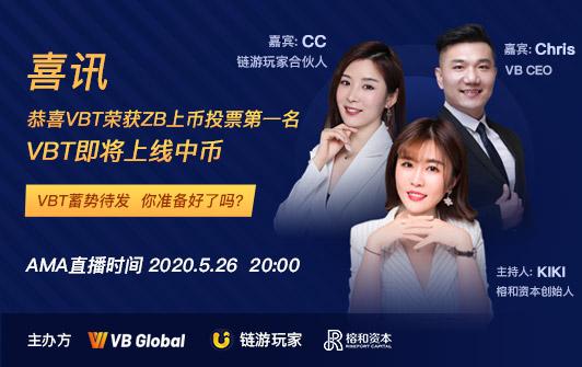 恭喜 | VBT斩获ZB投票上币第一名 - 知乎