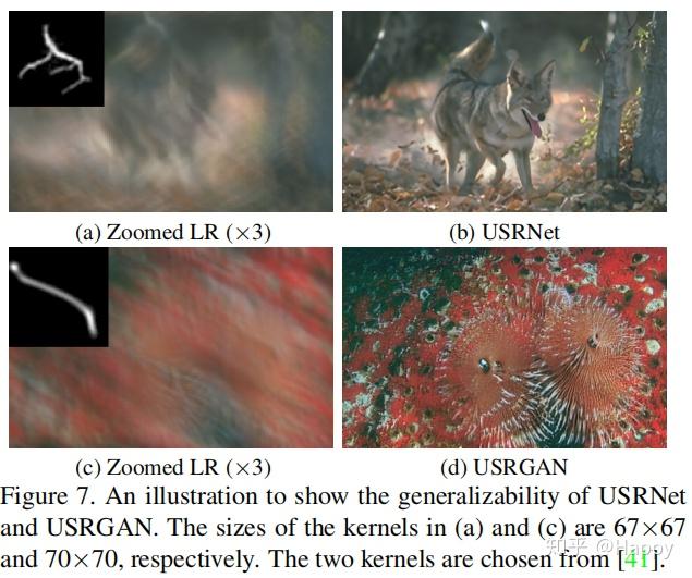 图像超分：USRNet - 知乎