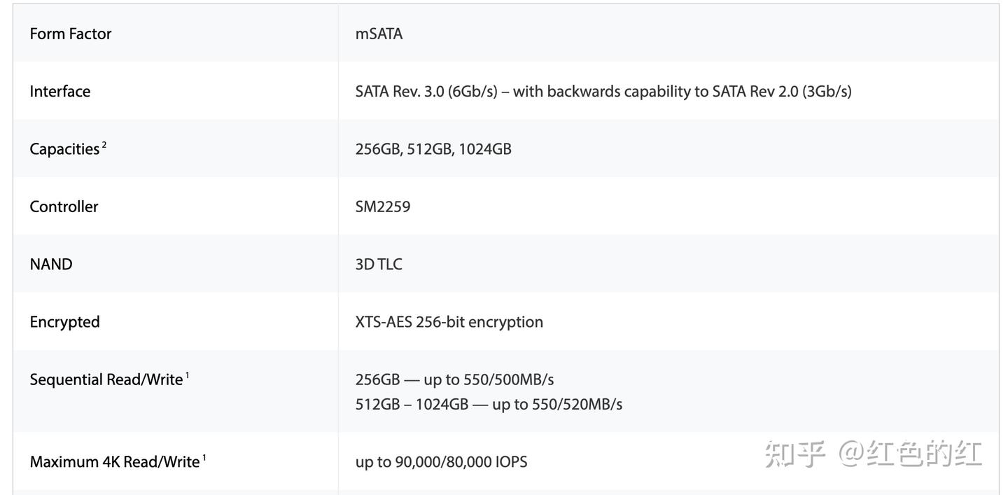 金士顿 mSATA SSD KC600 1TB 开箱 - 知乎