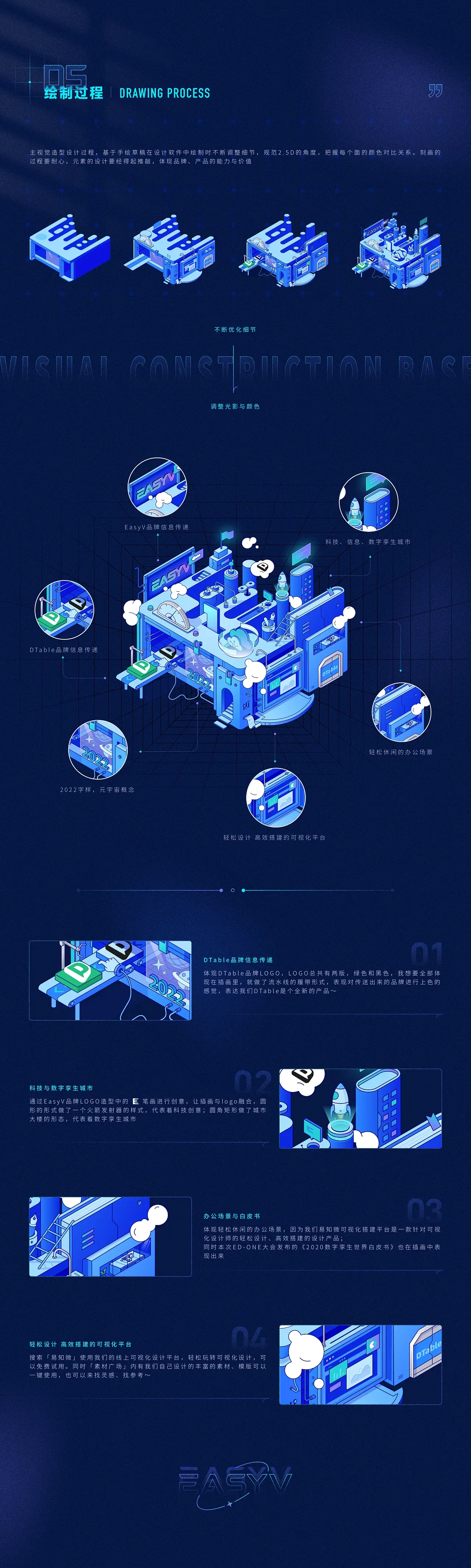 主KV设计包含的元素？ - 知乎