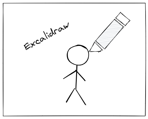 Obsidian 插件之 Excalidraw - 知乎