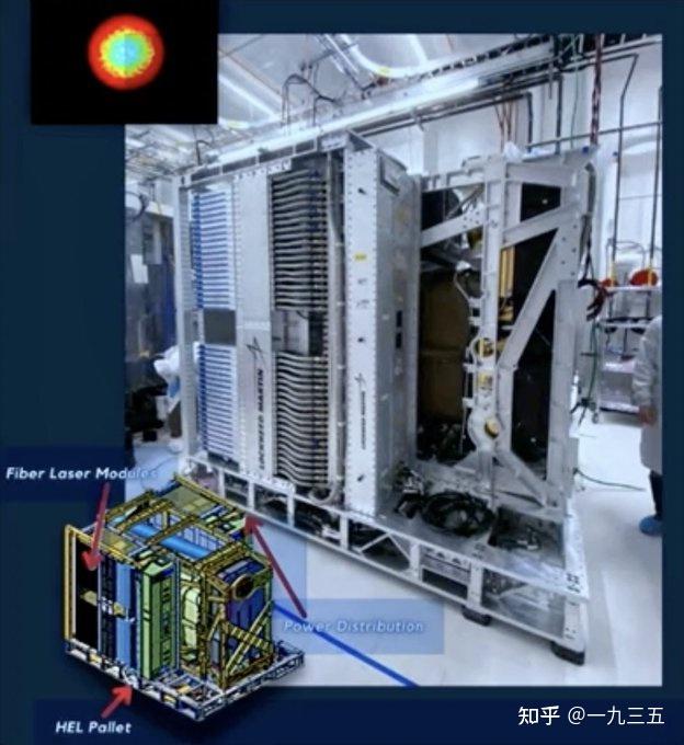 解析即将交付美军的“女武神”激光武器系统 - 知乎