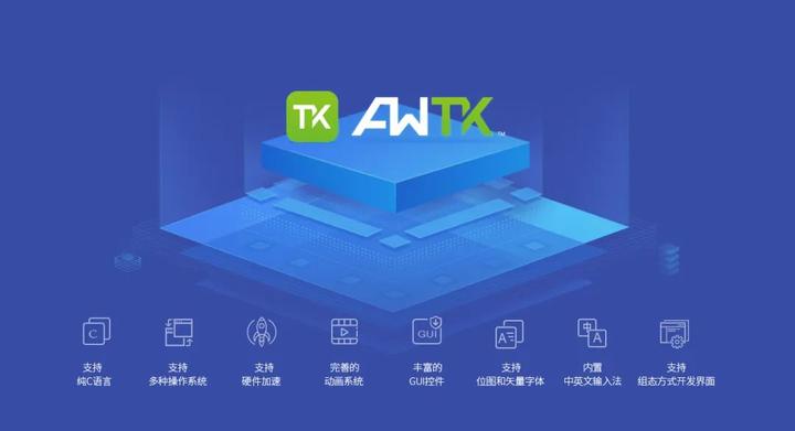 祝贺致远电子“AWTK开源GUI引擎”入选2024年关键软件产品资源池 - 知乎