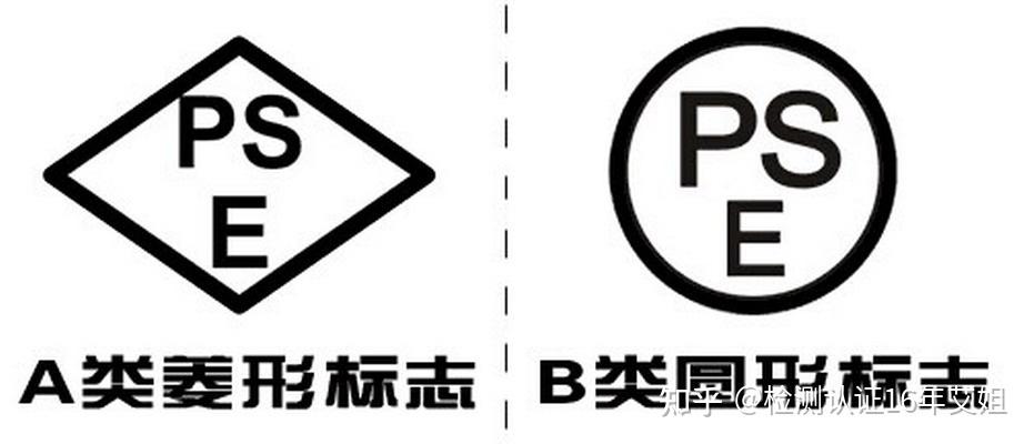 圆形 PSE 认证有哪些流程？ - 知乎