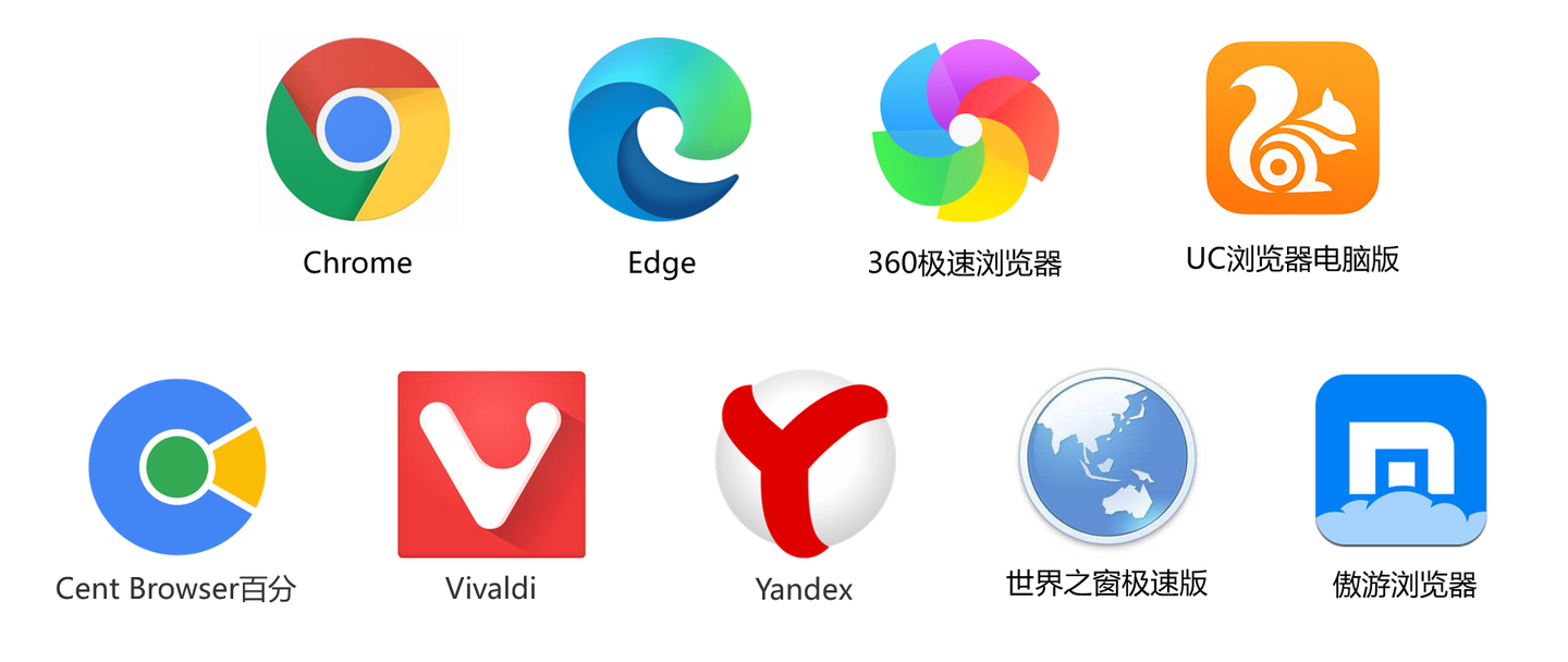 Chrome已实现对H.265/HEVC的硬解支持 - 知乎