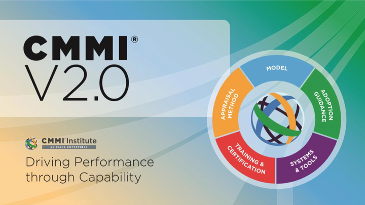 一文快速入门CMMI V2.0模型 - 知乎