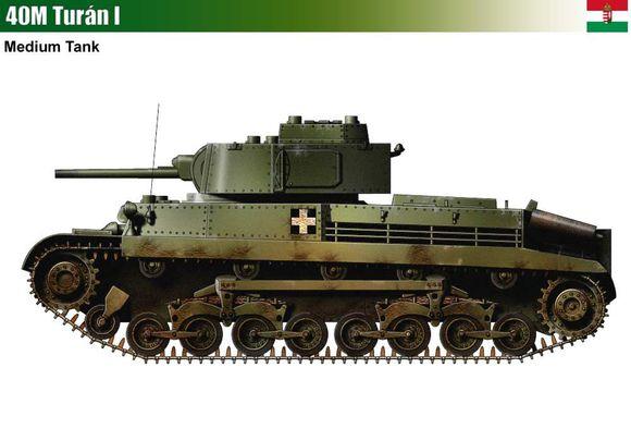 二战匈牙利坦克（3）——Turan中型坦克 - 知乎