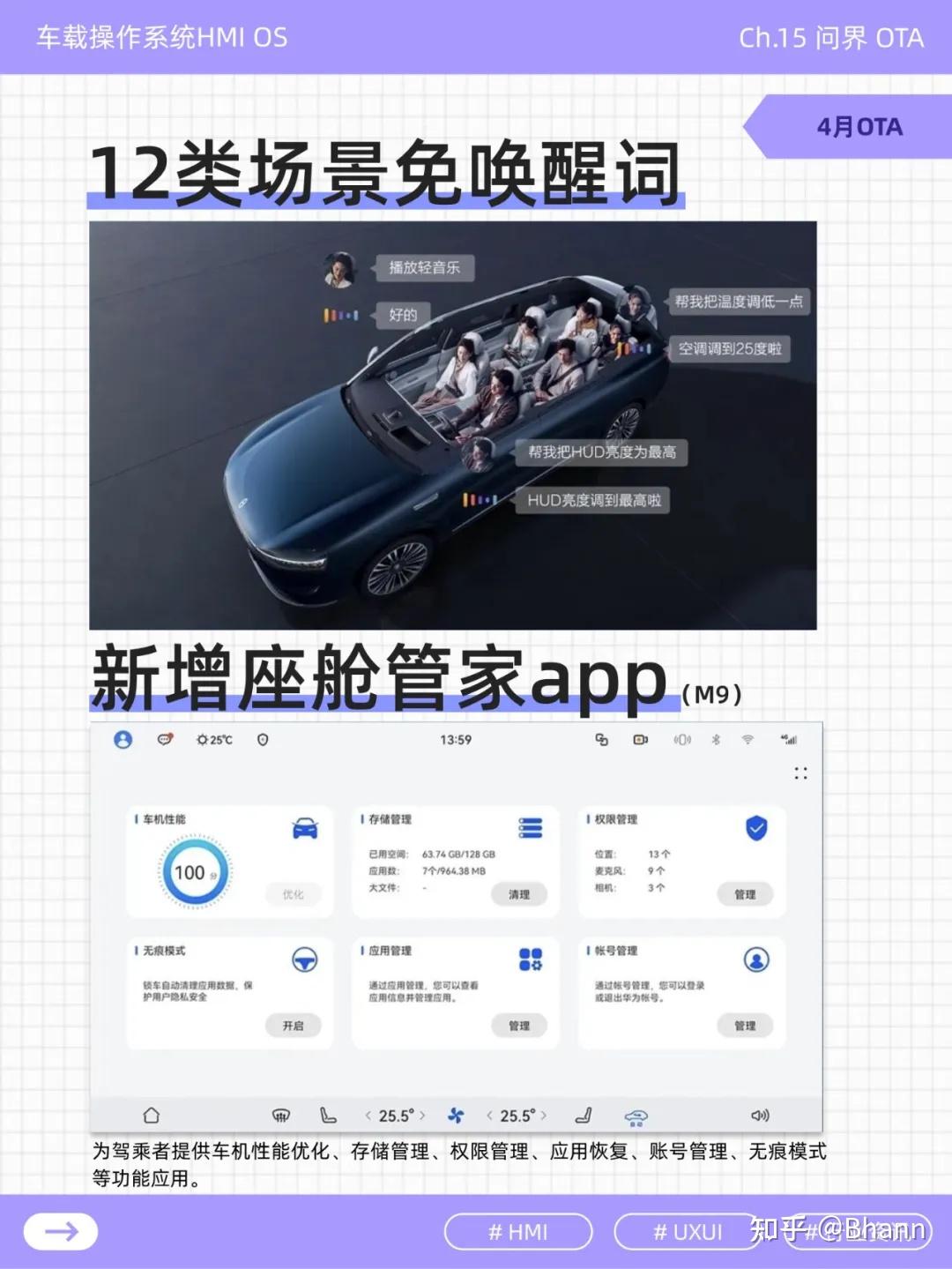 HMI OS｜问界汽车3月4月全系车型OTA HMI界面分析 - 知乎