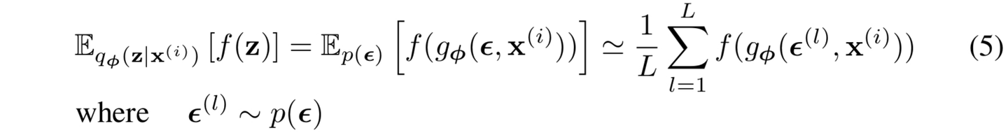 Auto-Encoding Variational Bayes (论文详读) - 知乎