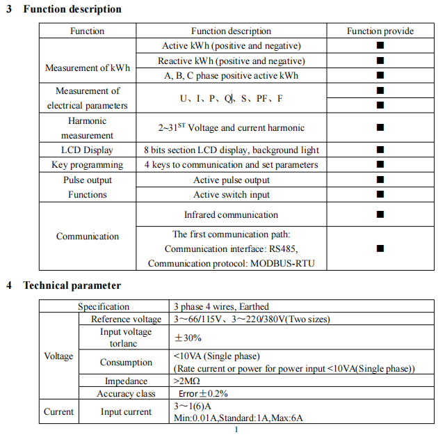 ADL3000-E-B/KC智能功率采集终端双向计量表海外出口用UL认证 - 知乎