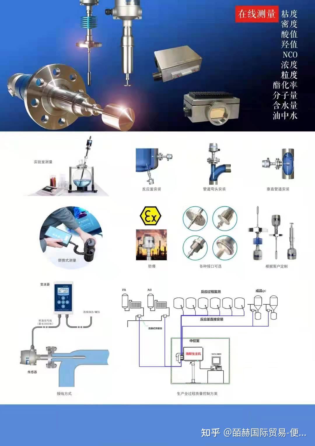 OECA - Optoelektronische Componenten und Applikations GmbH（德国） - 知乎
