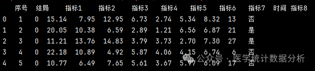 如何用 python 做 cox 分析和 lasso 回归？ - 知乎
