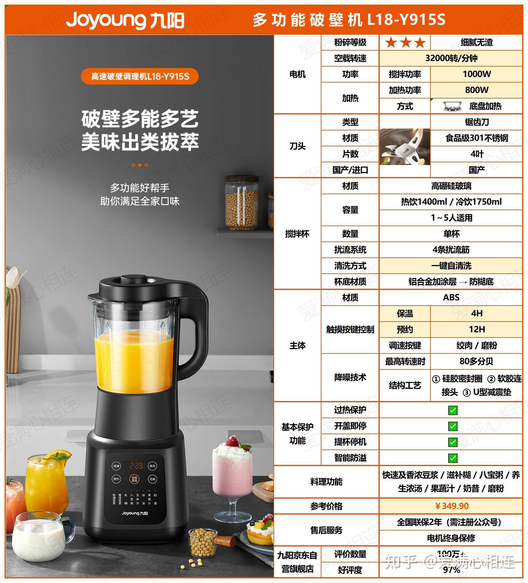 想买个破壁机，不知道怎么挑选，求推荐一下？ - 知乎