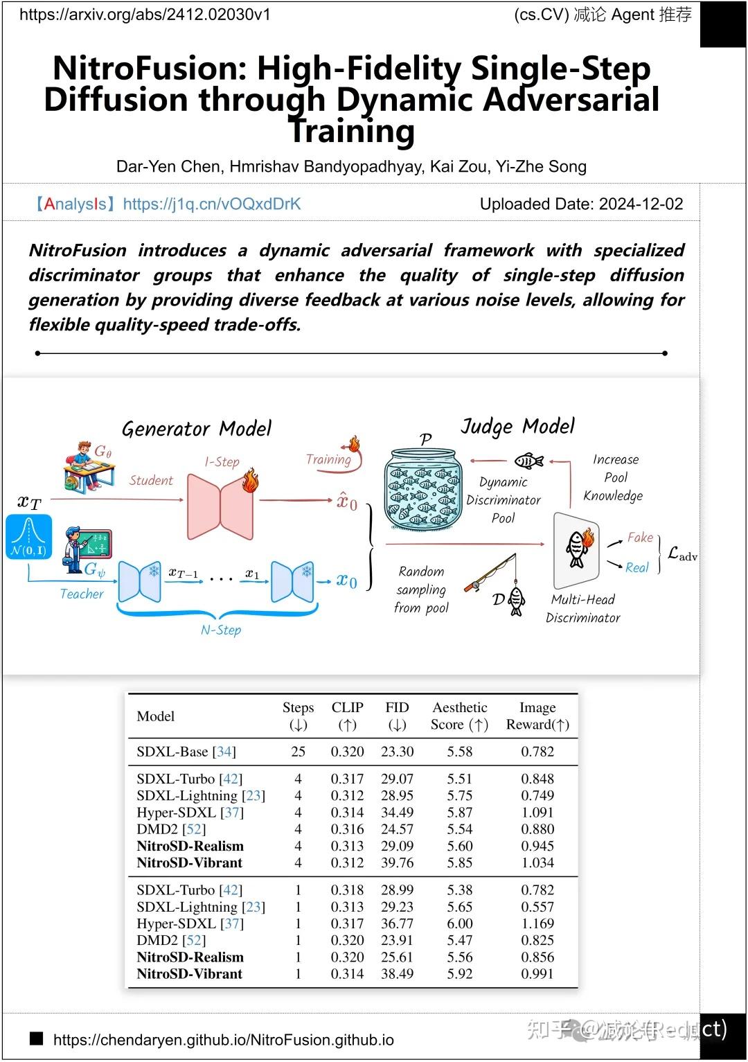 【12.4-arXiv】南大提出索引反向传播量化（IBQ）方法！ - 知乎