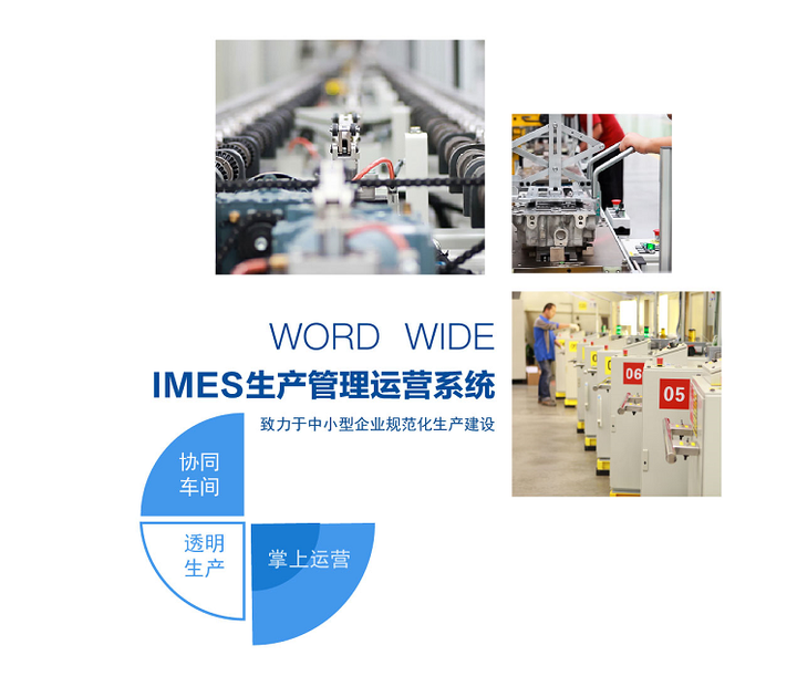 中小企业上传统MES和iMes App的方向区别 - 知乎