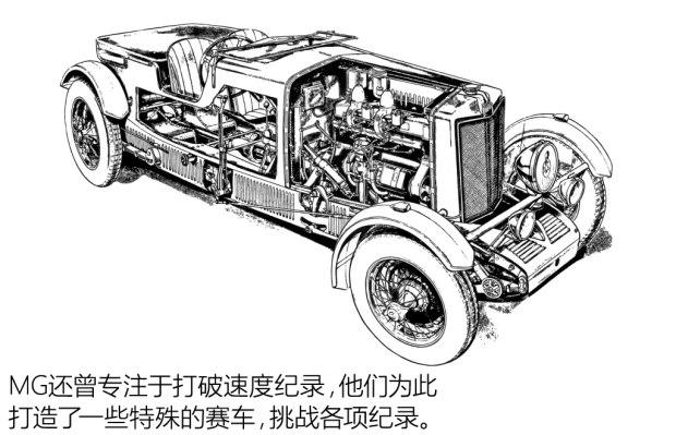 从英伦到中国 回顾MG品牌百年发展史 - 知乎