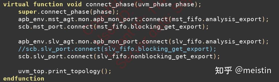 UVM TLM FIFO 使用方法总结有哪些内容？ - 知乎