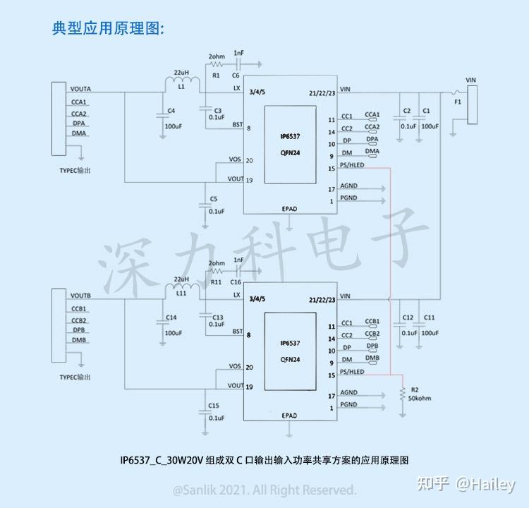 IP6537_C_30W20V是一款集成 Type-C PD3.0(PPS)等 14 种快充协议的降压 SoC 为车载充电器、 快充适配器、提供完整的解决方案 - 知乎