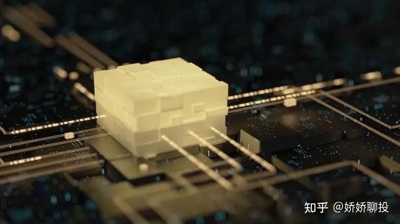 A股：光模块迎重磅利好，7只“CPO”龙头股可望翻倍！（名单） - 知乎