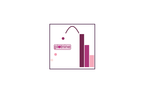 Plotnine，一个充满个性化的 Python 库 - 知乎