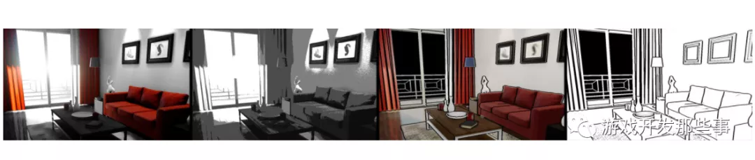 游戏开发与设计中的“3C”是指什么？（Gameplay程序必看） - 知乎