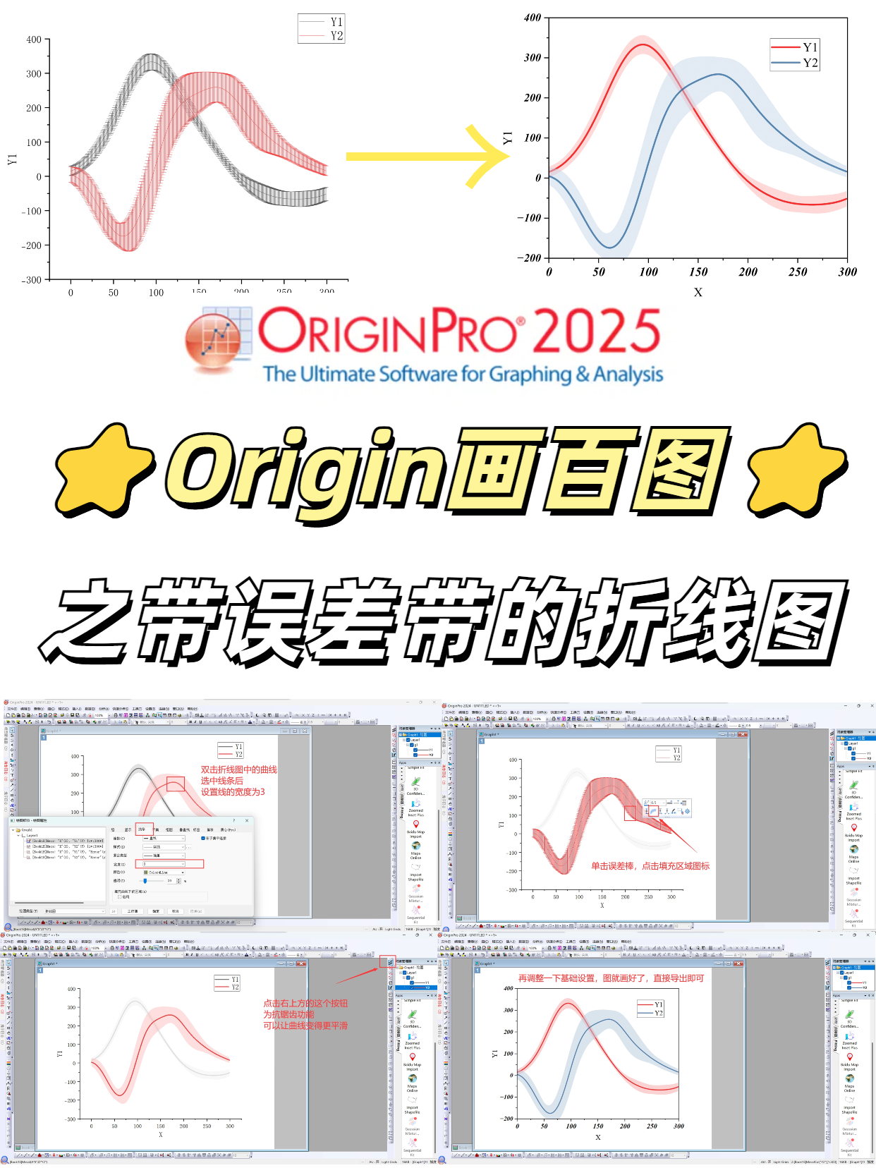 《Origin画百图》之带误差带的折线图 - 知乎