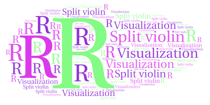 R语言作图——Split violin plot - 知乎