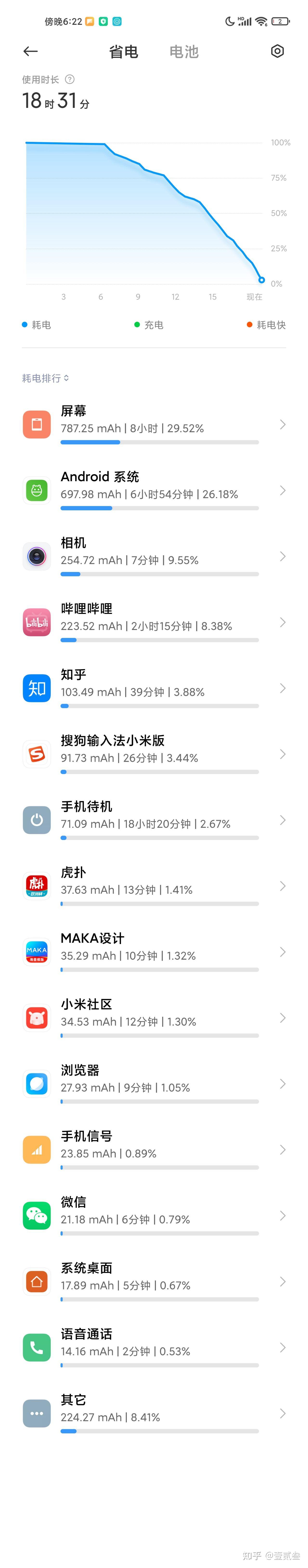 为什么微信不接入 MiPush？ - 知乎
