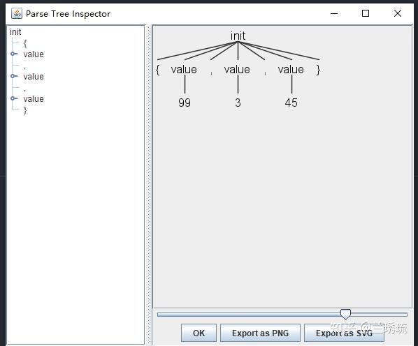 antlr4 踩坑指南 - 知乎