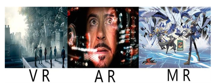快速读懂AR、VR、MR的区别 - 知乎