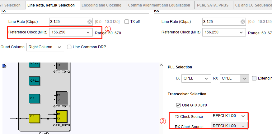 Xilinx FPGA平台GTX简易使用教程（二）GTX时钟篇 - 知乎