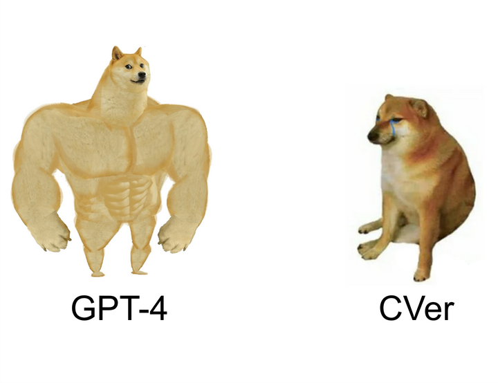 GPT4RoI：面向区域级图像理解的端到端多模态大模型 - 知乎