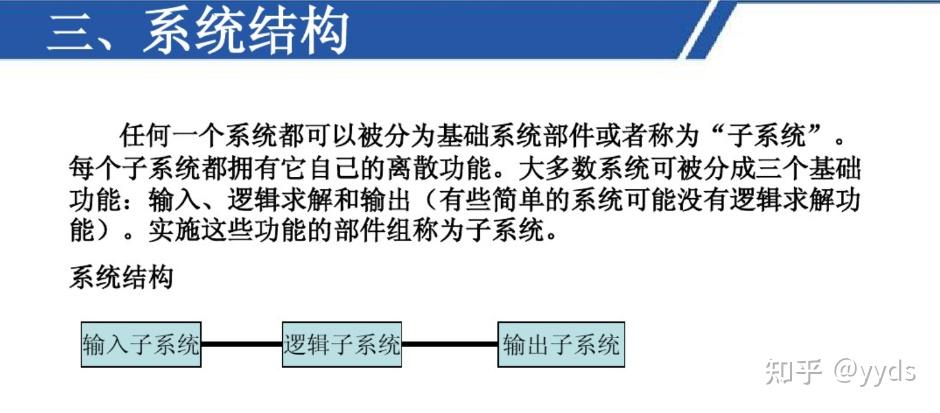 13849标准简介 - 知乎
