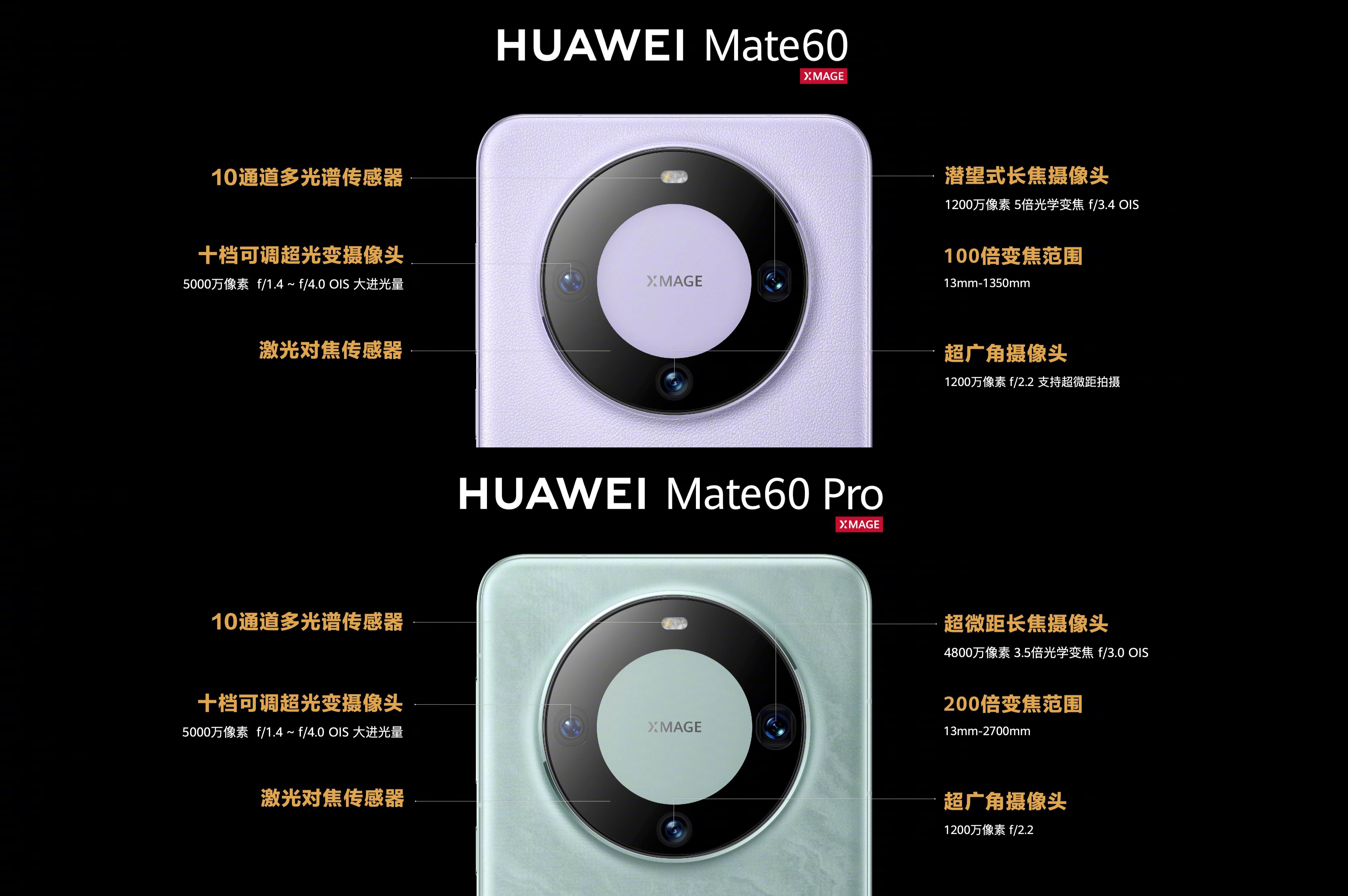 华为Mate 60 Pro拍照性能怎么样？ - 知乎