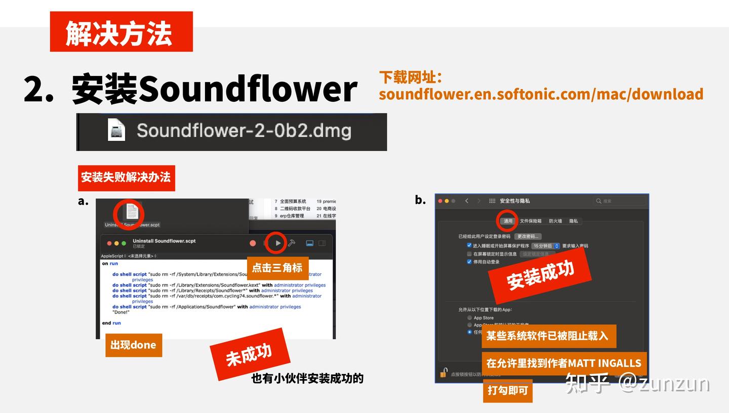 【MAC】使用OBS/Soundflower，桌面音频录屏 - 知乎