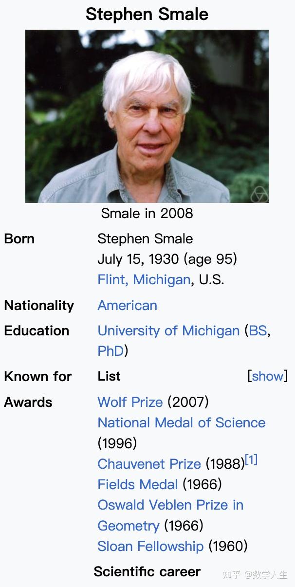 斯蒂芬·斯梅尔（Stephen Smale）专访 - 知乎