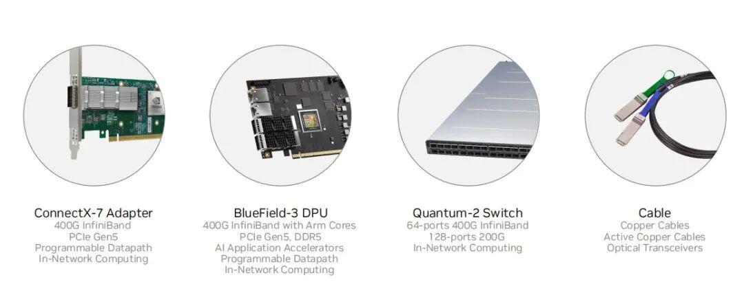 InfiniBand，到底是个啥？ - 知乎
