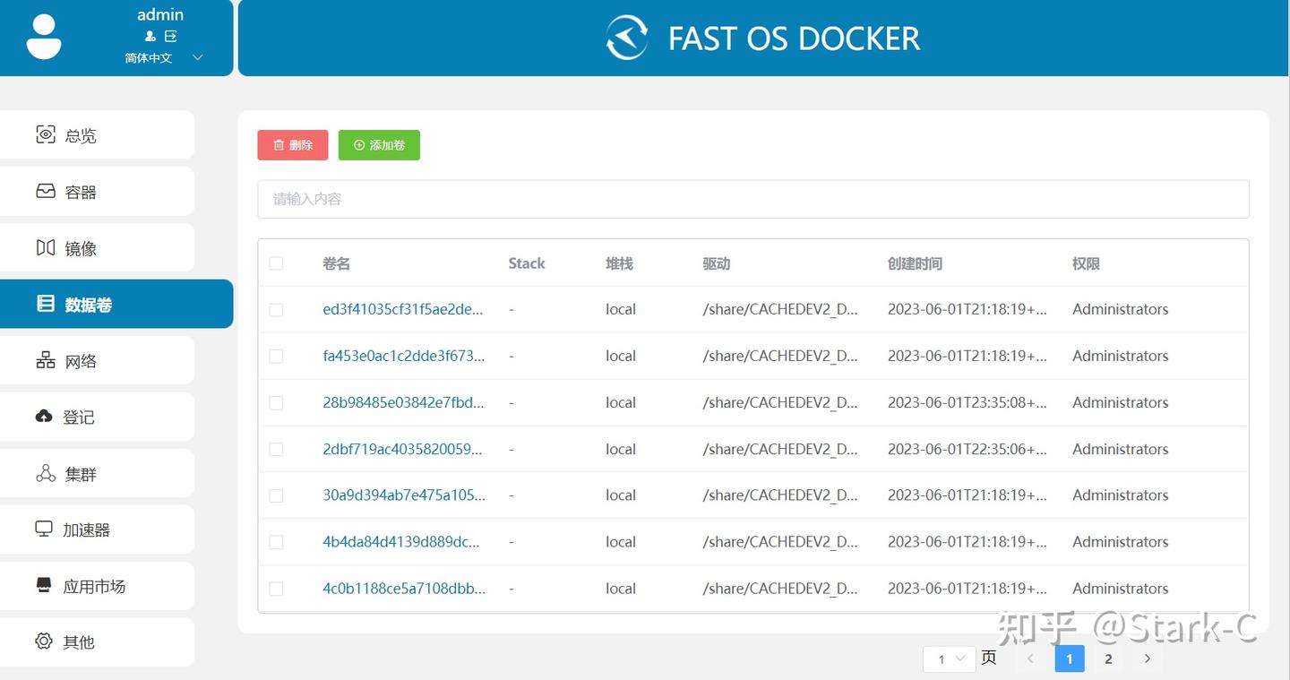 Portainer的最佳平替？试试这款国产全中文的Docker可视化管理面板『FAST OS DOCKER』 - 知乎