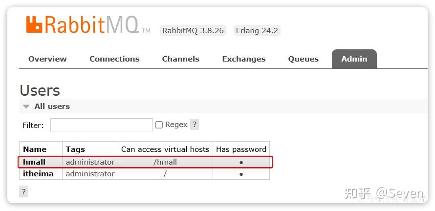 RabbitMQ基础入门 - 知乎