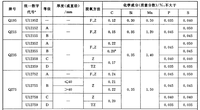 SECC和SGCC区别 - 知乎