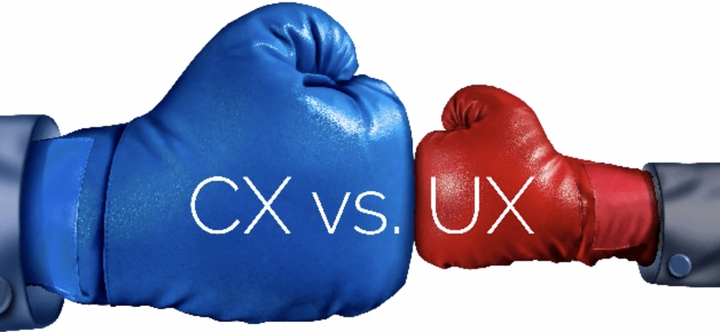 “用户User，顾客 Customer，客户 Client”傻傻分不清楚？ - 知乎