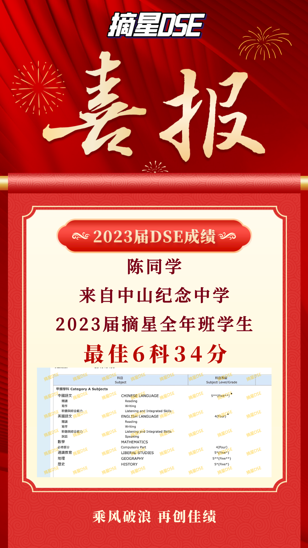 看这篇就够了！全面科普DSE是什么、报考资格、本地生名额、考点、非永居、港校分数、选修几科… - 知乎