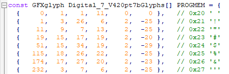 Adafruit GFX字体制作 - 知乎