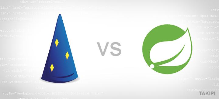 Dropwizard vs Spring Boot - 知乎