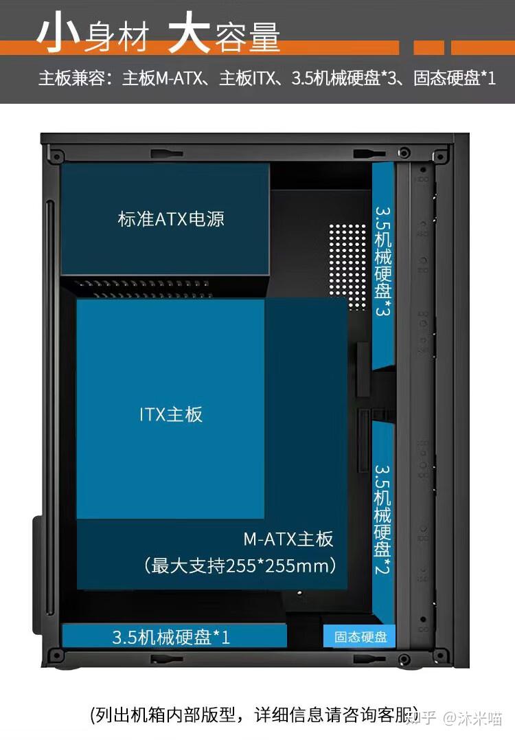 预算1300左右 组装一台NAS有哪些推荐 - 知乎