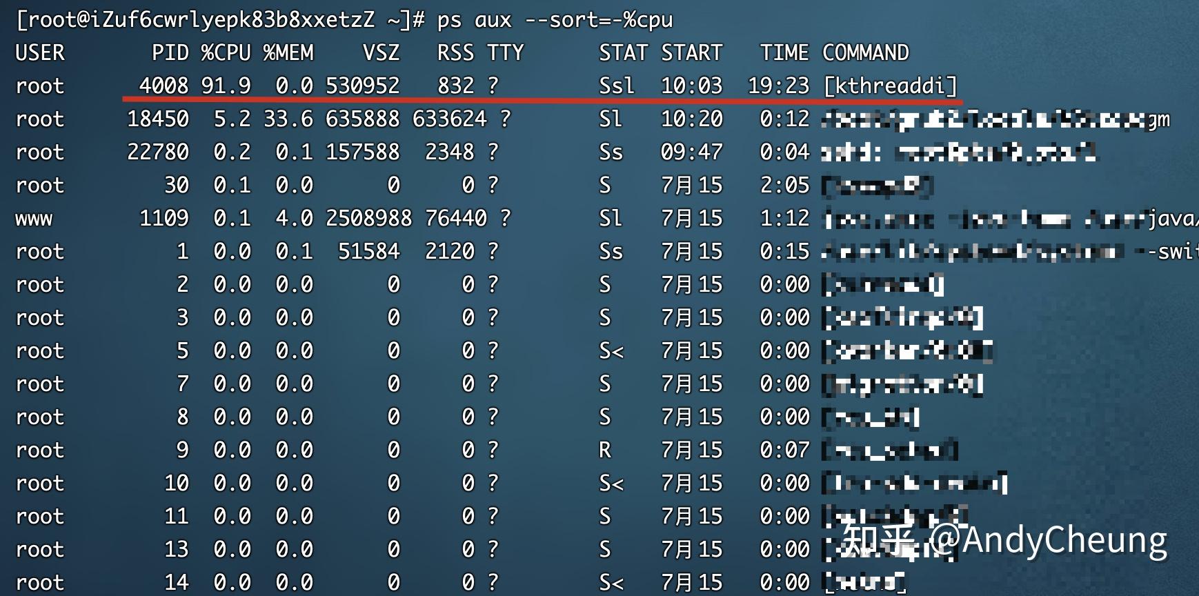记一次linux挖矿处理过程（kthreaddi） - 知乎