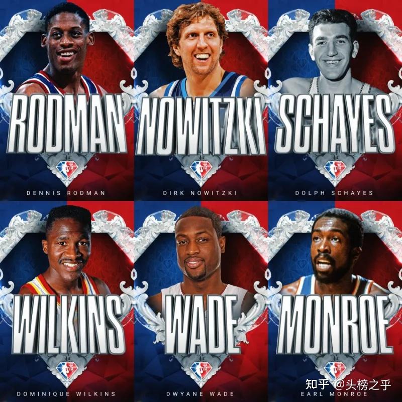 NBA75大巨星高清原图 - 知乎