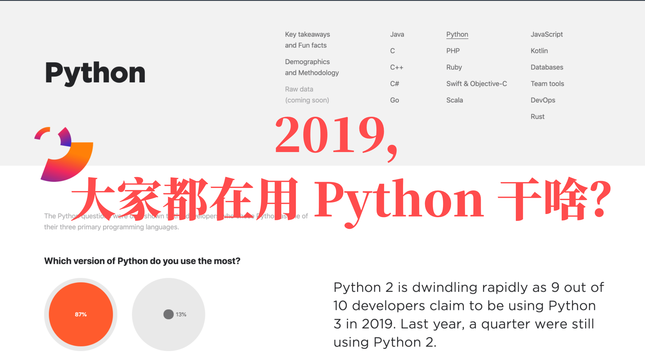 2019，大家都在用 Python 干啥？[视频] - 知乎